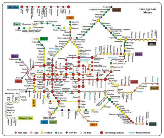Flood Risk Assessment of Metro System Using Improved Trapezoidal Fuzzy ...