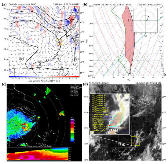 Estimation of Maximum Hail Diameters from FY-4A Satellite Data with a ...