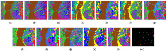 Lightweight Multilevel Feature Fusion Network for Hyperspectral Image Classification