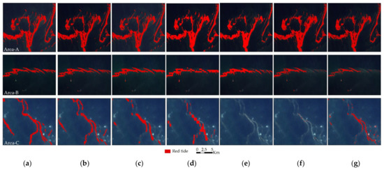 Red Tide Detection Method for HY−1D Coastal Zone Imager Based on U−Net Convolutional Neural Network