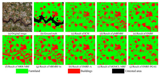 Remote Sensing | Free Full-Text | An Object-Based Markov Random Field ...