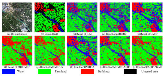 An Object-Based Markov Random Field with Partition-Global Alternately Updated for Semantic ...