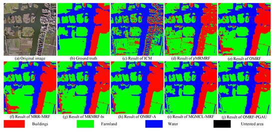 Remote Sensing | Free Full-Text | An Object-Based Markov Random Field with Partition-Global ...
