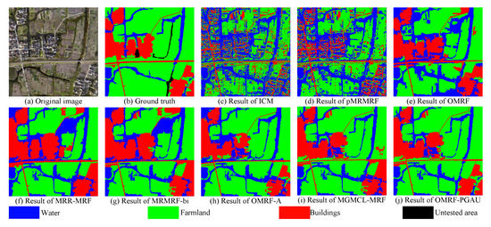 An Object Based Markov Random Field With Partition Global Alternately Updated For Semantic