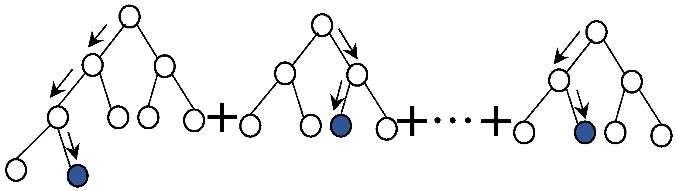 Remote Sensing | Free Full-Text | Improving Leaf Area Index Retrieval Using Multi-Sensor Images ...