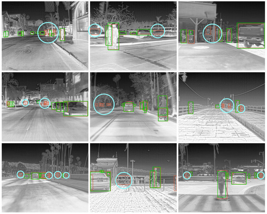 Low Contrast Infrared Target Detection Method Based on Residual Thermal ...