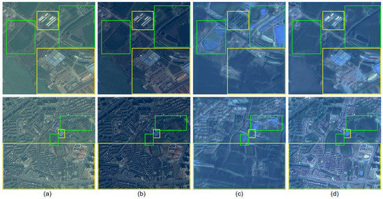BiFDANet: Unsupervised Bidirectional Domain Adaptation for Semantic Segmentation of Remote ...
