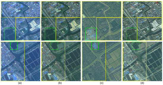 BiFDANet: Unsupervised Bidirectional Domain Adaptation for Semantic Segmentation of Remote ...