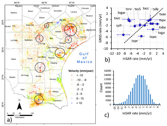 Land Subsidence in the Texas Coastal Bend: Locations, Rates, Triggers ...