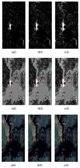 An Unsupervised Port Detection Method in Polarimetric SAR Images Based on Three-Component ...