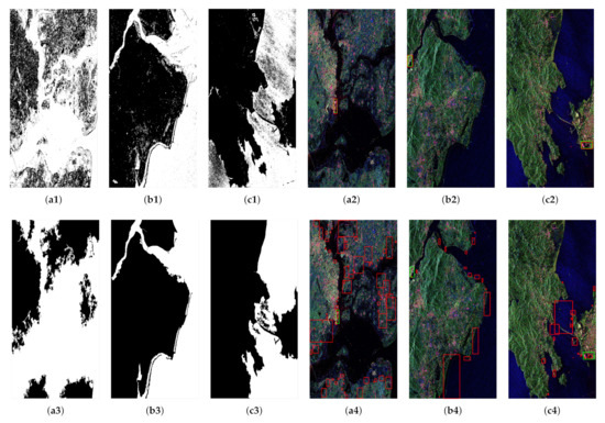 An Unsupervised Port Detection Method in Polarimetric SAR Images Based on Three-Component ...