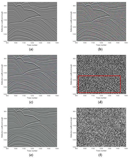 A Natural Images Pre-Trained Deep Learning Method for Seismic Random ...