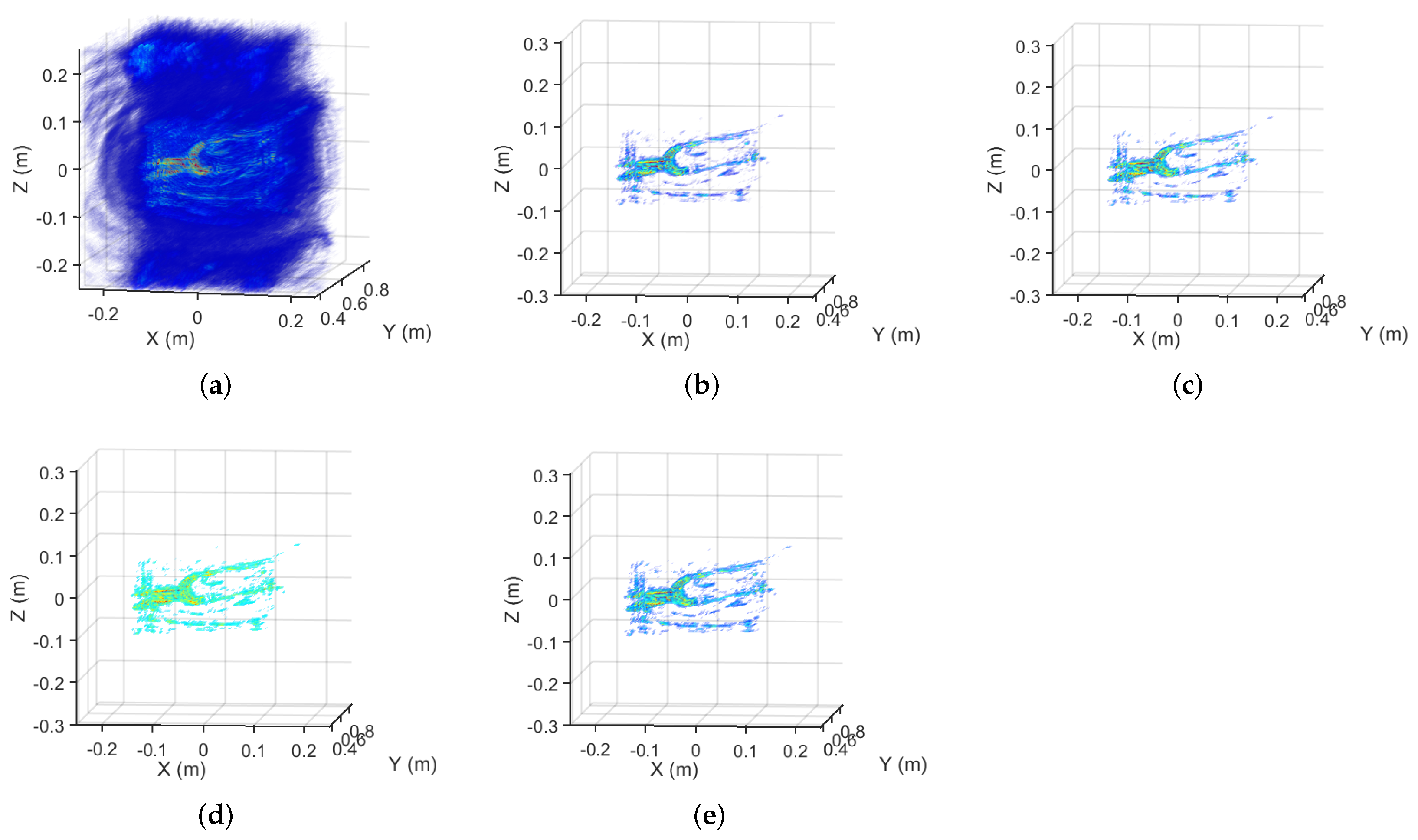 Three-Dimensional Sparse SAR Imaging with Generalized Lq Regularization