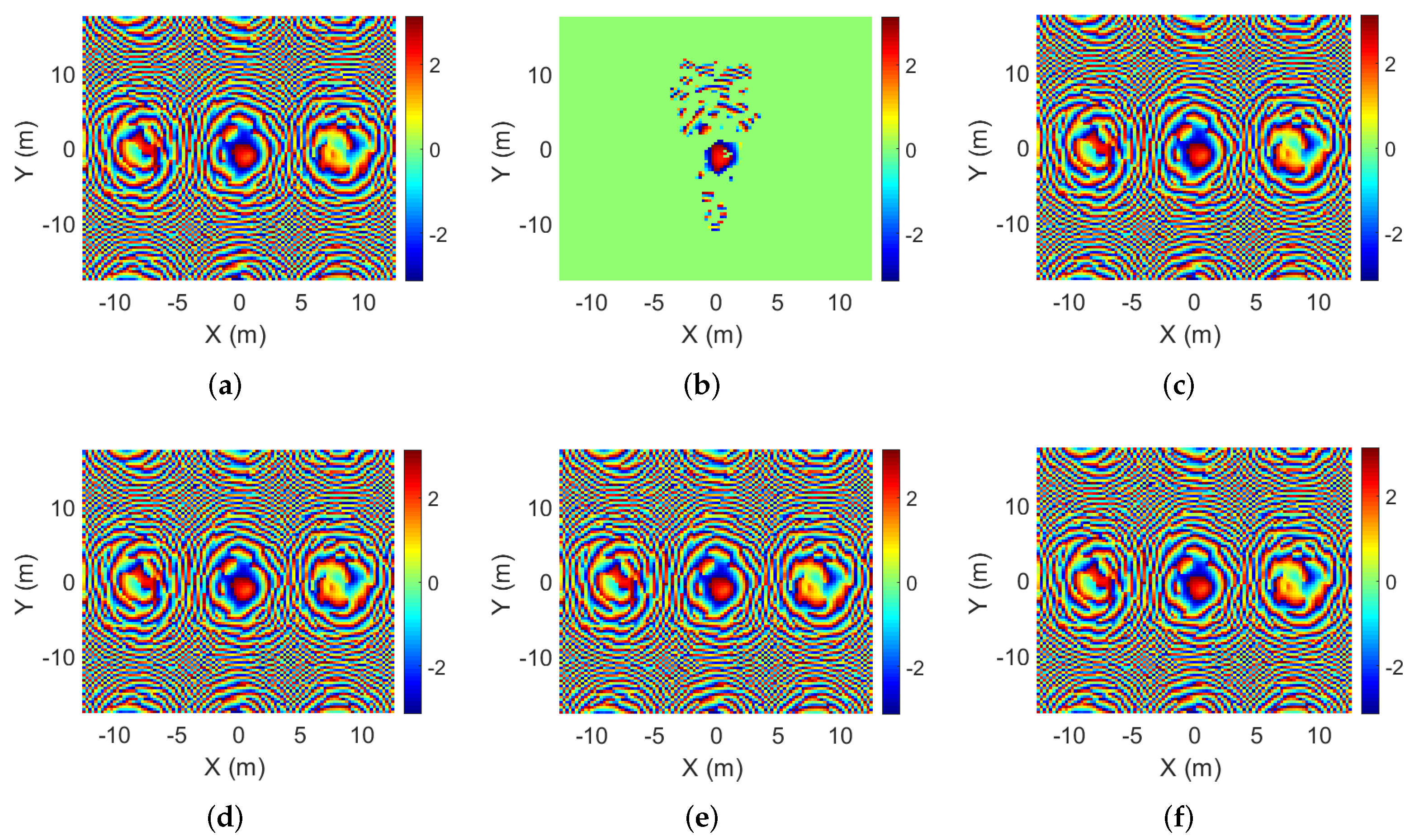 Three-Dimensional Sparse SAR Imaging with Generalized Lq Regularization