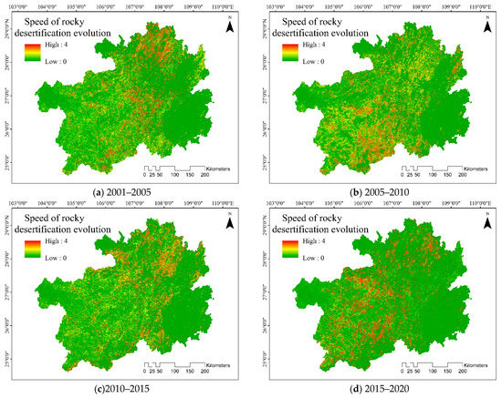 Spatiotemporal Evolution Analysis and Future Scenario Prediction of ...
