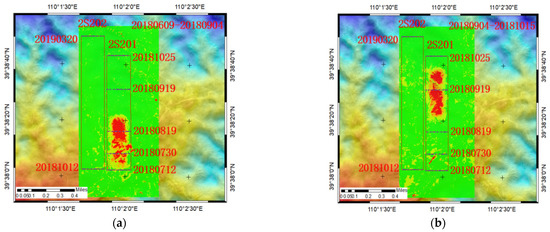 A Novel Method of Monitoring Surface Subsidence Law Based on ...