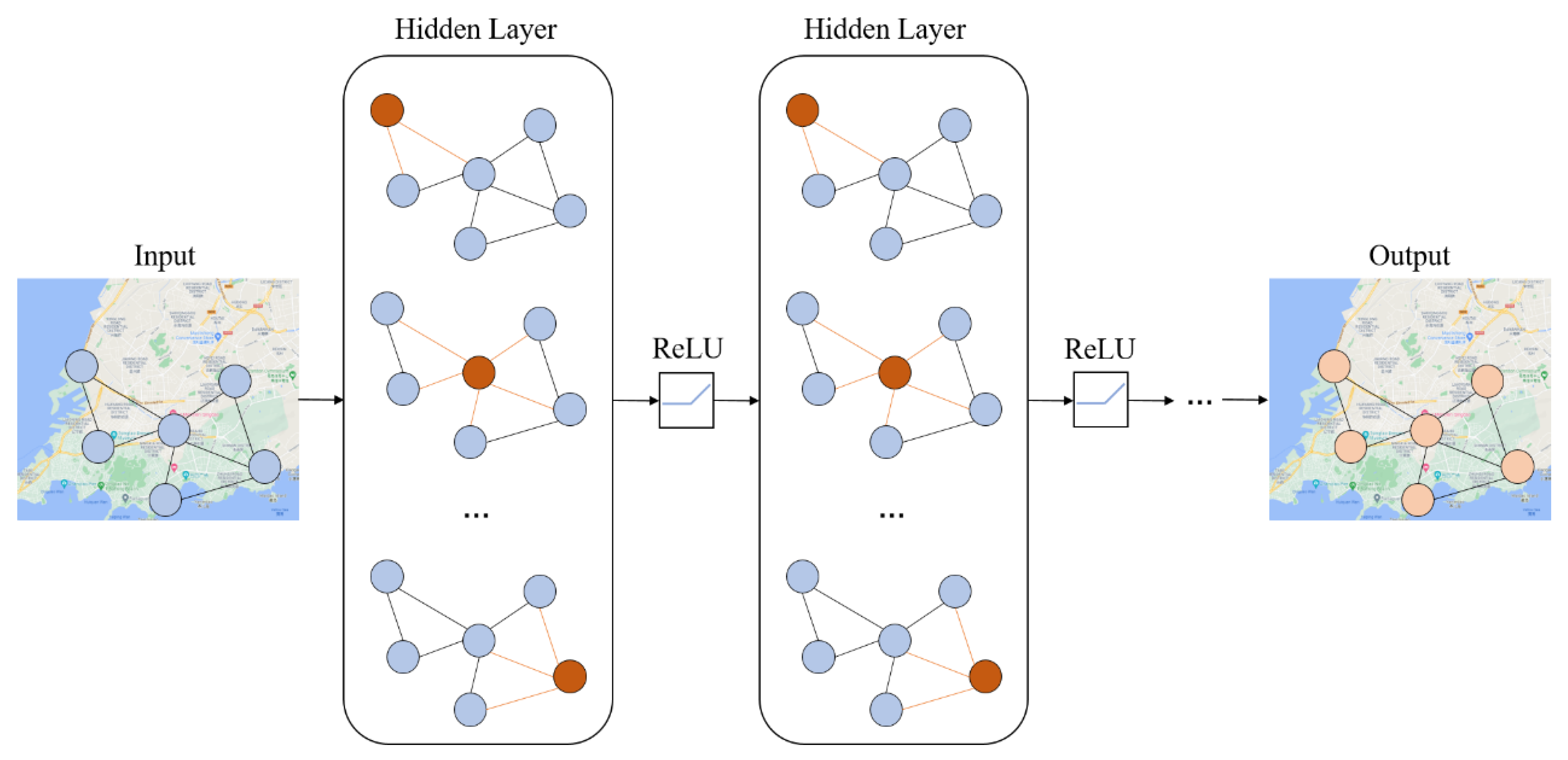 Region-Level Traffic Prediction Based on Temporal Multi-Spatial ...