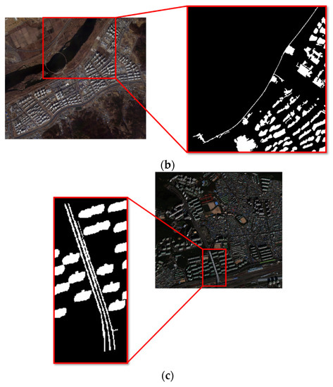 Object-Based High-Rise Building Detection Using Morphological Building Index and Digital Map