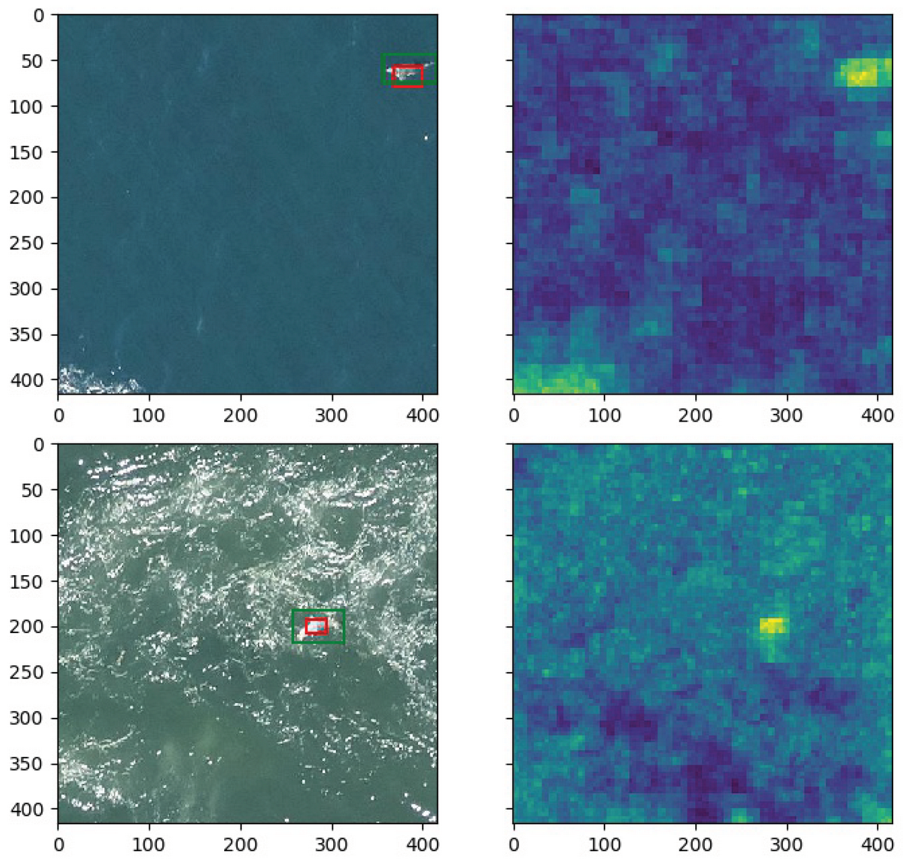 Weakly Supervised Detection of Marine Animals in High Resolution Aerial ...