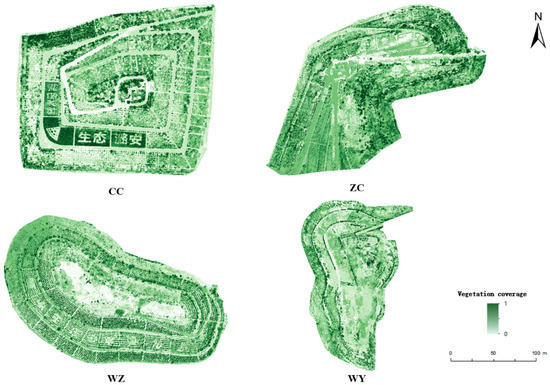 Using UAV and Field Measurement Technology to Monitor the Impact of ...