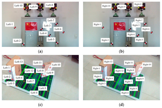 An In-Orbit Stereo Navigation Camera Self-Calibration Method for Planetary Rovers with Multiple ...