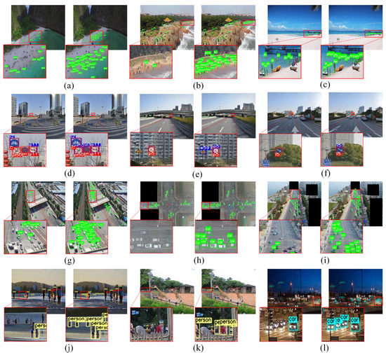 Remote Sensing | Free Full-Text | Small Object Detection Method Based ...