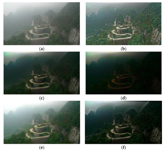 A Fusion-Based Defogging Algorithm