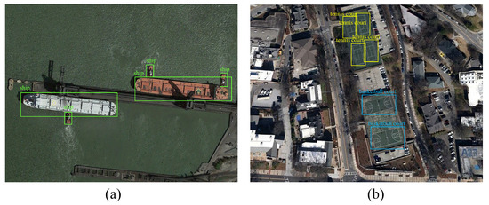 Multiscale Object Detection in Remote Sensing Images Combined with Multi-Receptive-Field ...