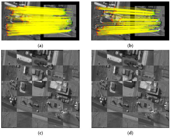 Remote Sensing | Free Full-Text | 3MRS: An Effective Coarse-to-Fine Matching Method for ...