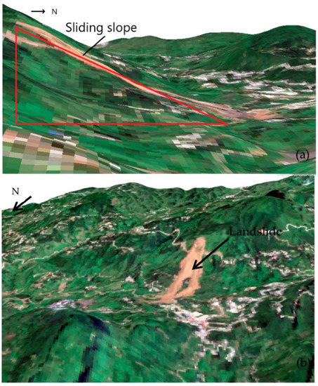Remote Sensing | Free Full-Text | Extraction of Landslide Information ...