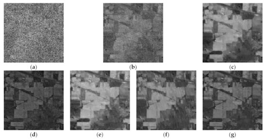 Remote Sensing Free Full Text Hyperspectral Image Restoration Via Spatial Spectral Residual