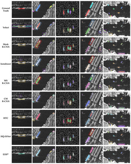 Efficient Instance Segmentation Paradigm for Interpreting SAR and Optical Images