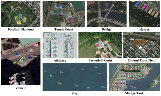 Efficient Instance Segmentation Paradigm for Interpreting SAR and Optical Images