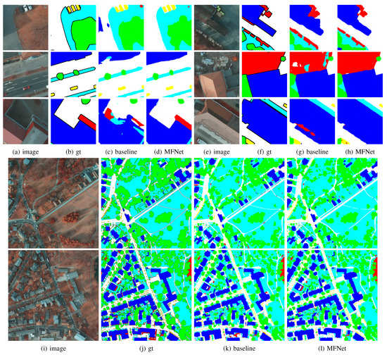 Semantic Segmentation Of Very High Resolution Remote Sensing Images Via Deep Multi Feature Learning