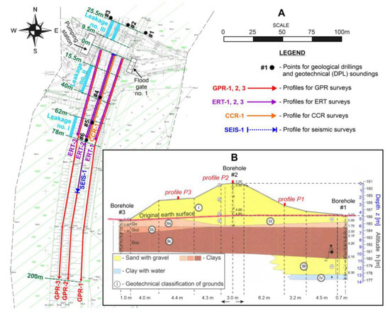 Remote Sensing | Special Issue : Toward an Application of Remote ...