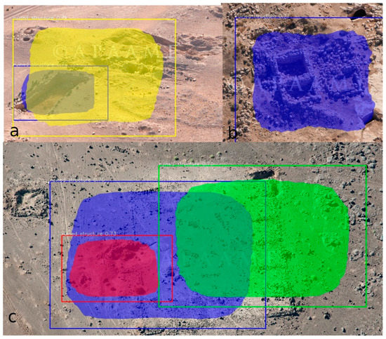 Remote Sensing Free Full Text Automated Archaeological Feature Detection Using Deep Learning