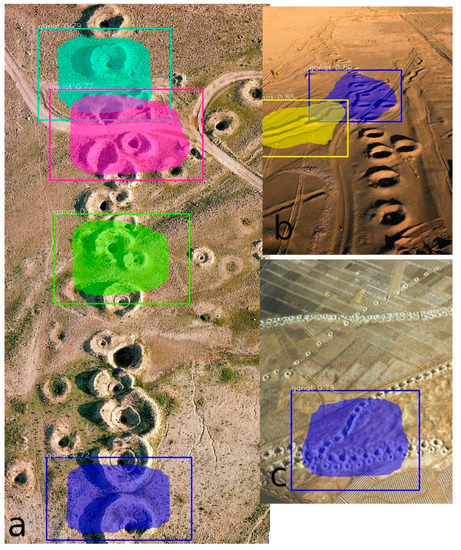 Remote Sensing Free Full Text Automated Archaeological Feature Detection Using Deep Learning