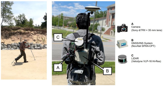 Remote Sensing Free Full Text A Simple Fully Automated Shoreline Detection Algorithm For