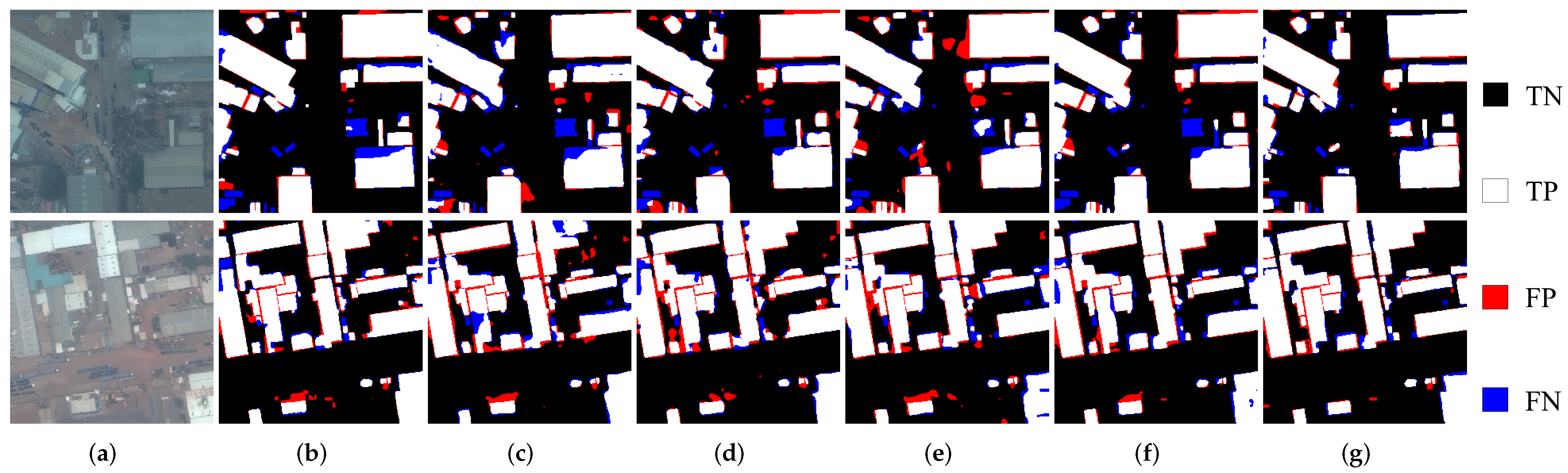 Extracting Buildings from Remote Sensing Images Using a Multitask Encoder-Decoder Network with ...