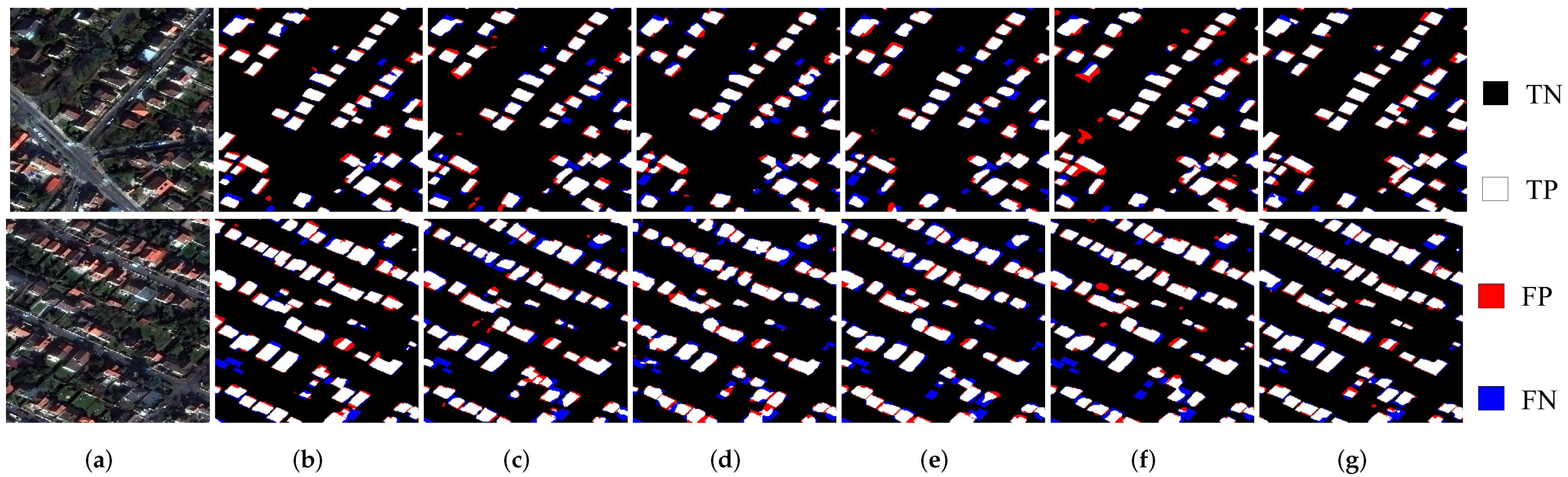 Extracting Buildings from Remote Sensing Images Using a Multitask Encoder-Decoder Network with ...