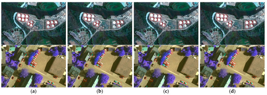 Multi-Stage Feature Enhancement Pyramid Network for Detecting Objects in Optical Remote Sensing ...