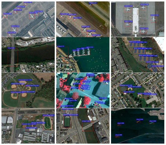 Remote Sensing | Free Full-Text | Multi-Stage Feature Enhancement Pyramid Network for Detecting ...