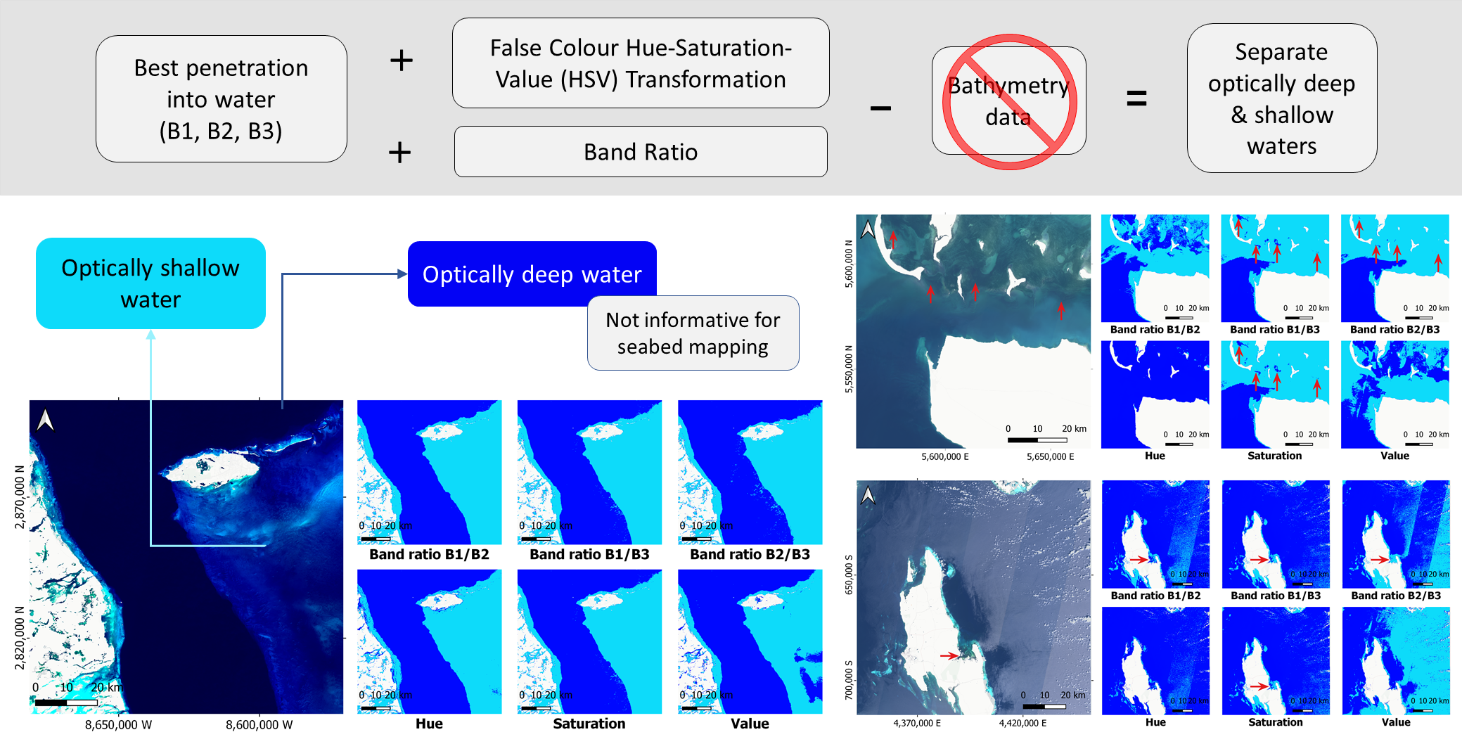 Remote Sensing | Free Full-Text | A Simple Cloud-Native Spectral ...