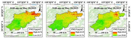Retrieval of Fine-Grained PM2.5 Spatiotemporal Resolution Based on Multiple Machine Learning Models