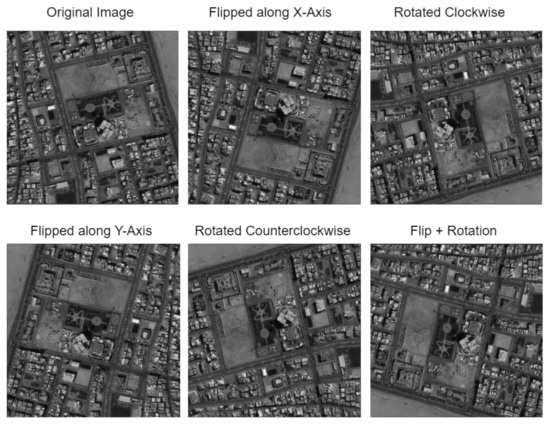 Semantic Segmentation and Edge Detection—Approach to Road Detection in Very High Resolution ...