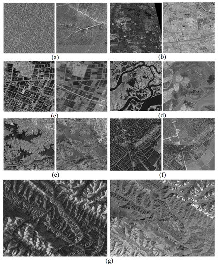 A Robust 3D Density Descriptor Based on Histogram of Oriented Primary Edge Structure for SAR and ...