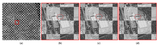 A Robust 3D Density Descriptor Based on Histogram of Oriented Primary Edge Structure for SAR and ...