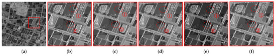 A Robust 3D Density Descriptor Based on Histogram of Oriented Primary Edge Structure for SAR and ...