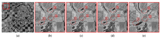 Remote Sensing | Free Full-Text | A Robust 3D Density Descriptor Based on Histogram of Oriented ...