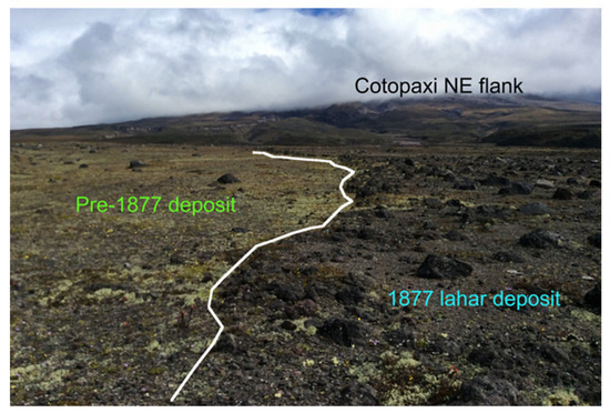 Remote Sensing | Free Full-Text | Detailed Cartography of Cotopaxi’s ...